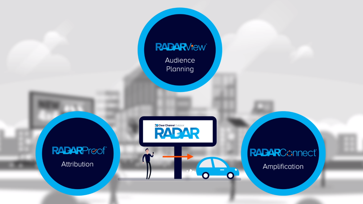 The Digital Evolution of Outdoor Advertising - Just Global | B2B ...